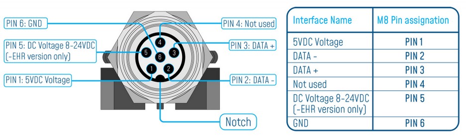 Wireless IOT Vibration and Inclination Sensors | WIFI | Overview - BeanAir