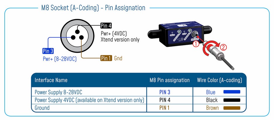 Wireless IOT Shock Sensor | 2.4GHz sensors | Overview - BeanAir